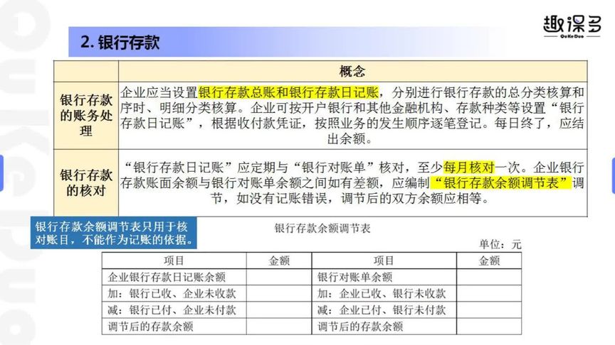 2020初级会计考试必考点,快来学!#初级会计 #2020初级会计考试