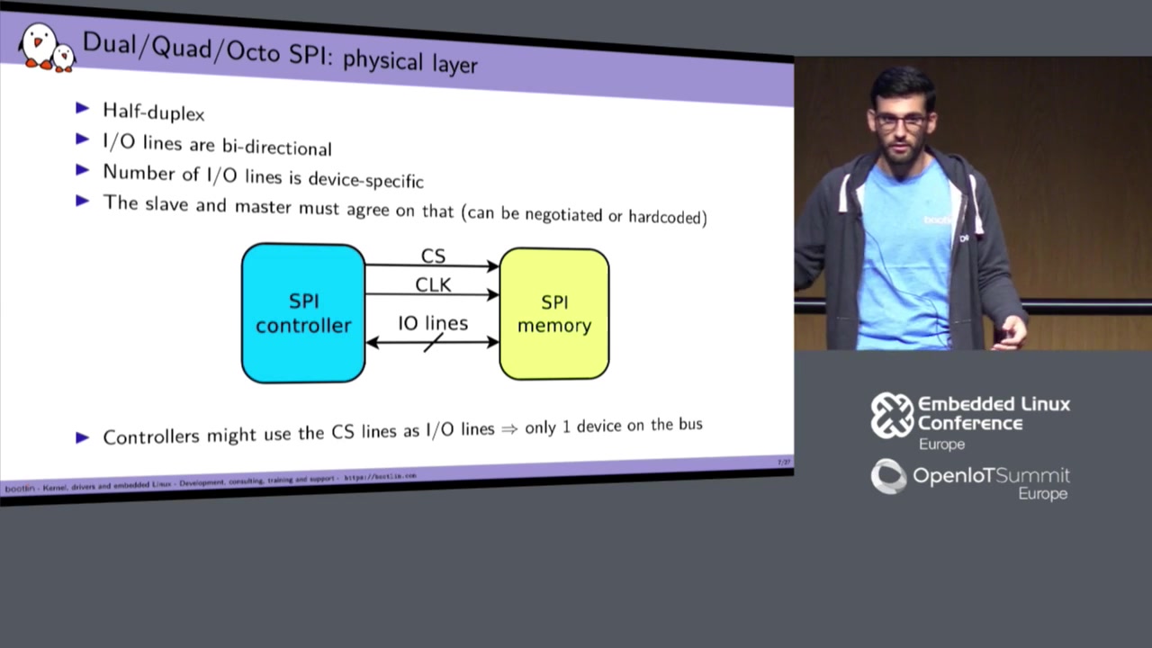 SPI Memory Support in Linux and U-Boot - Miquèl Raynal, Bootlin