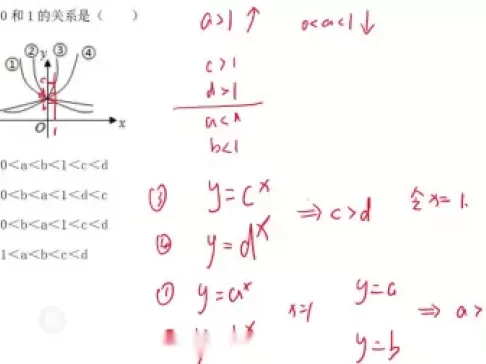 6.指数与指数函数