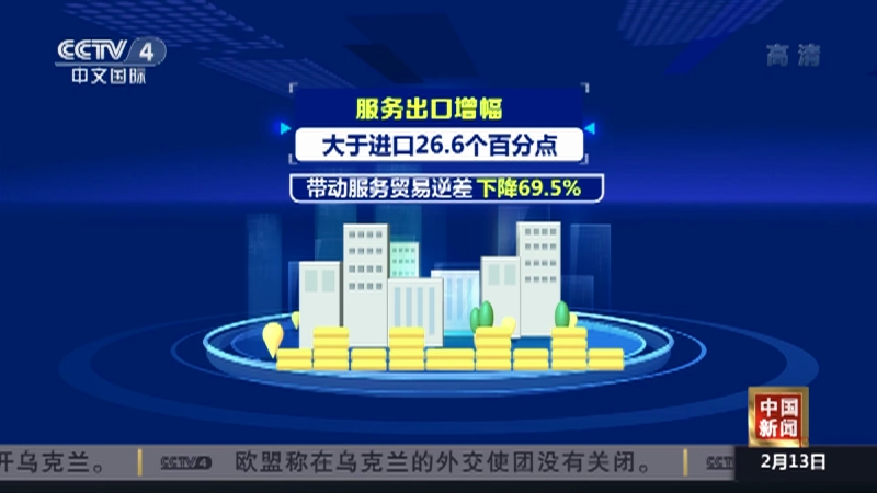 [中国新闻]2021年中国服务进出口总额同比增长16.1%
