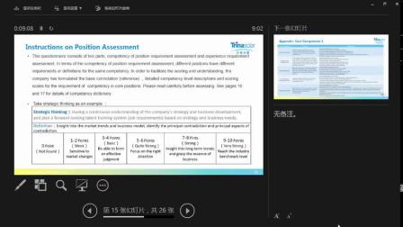 2020 Trina Solar Talent & Cadre Assessment Report
