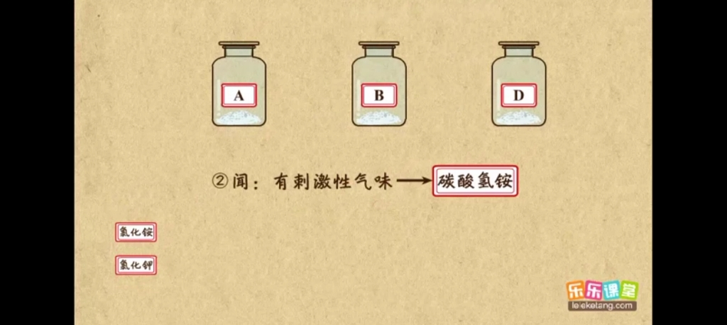 化肥的鉴别
