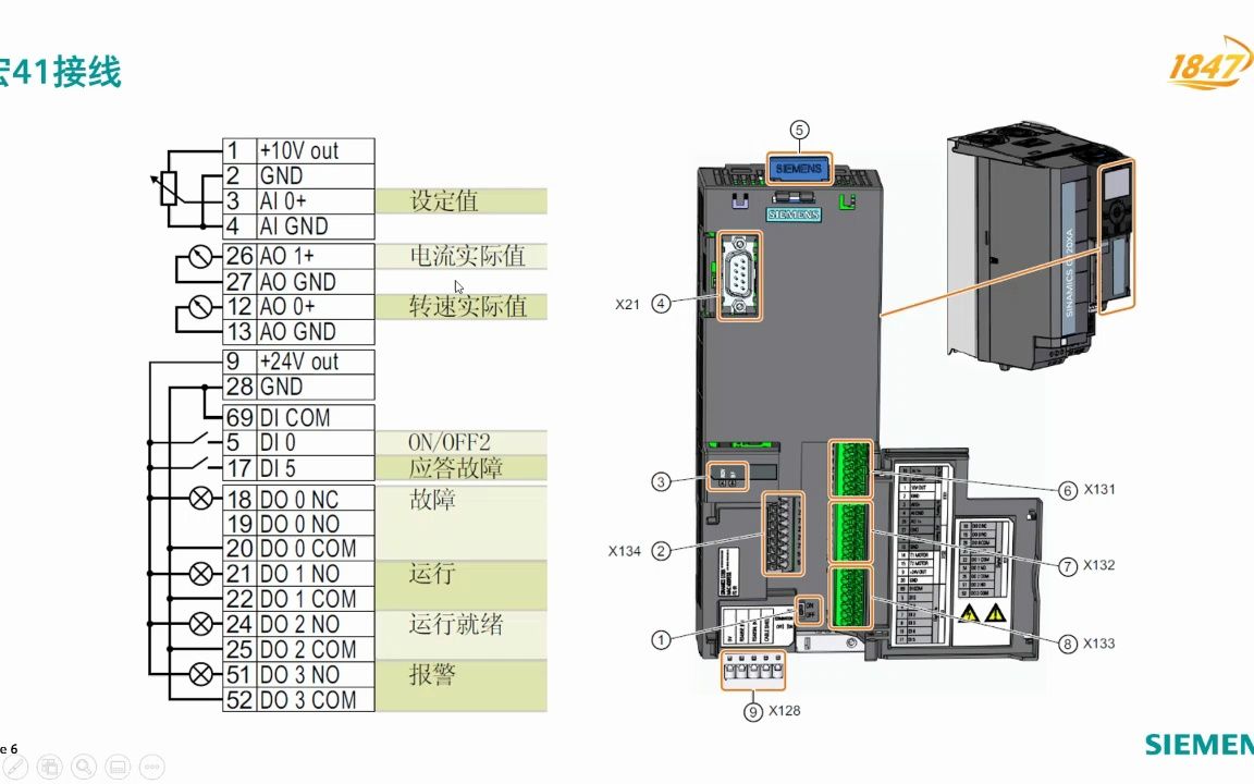 1.7宏功能41之模拟量控制