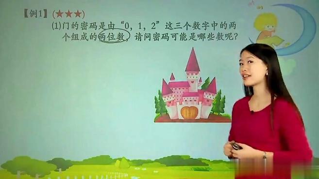 (2)简单排列例一