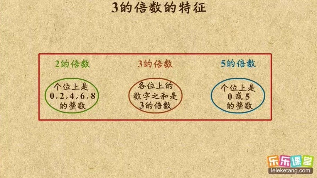 17-9 3的倍数特征