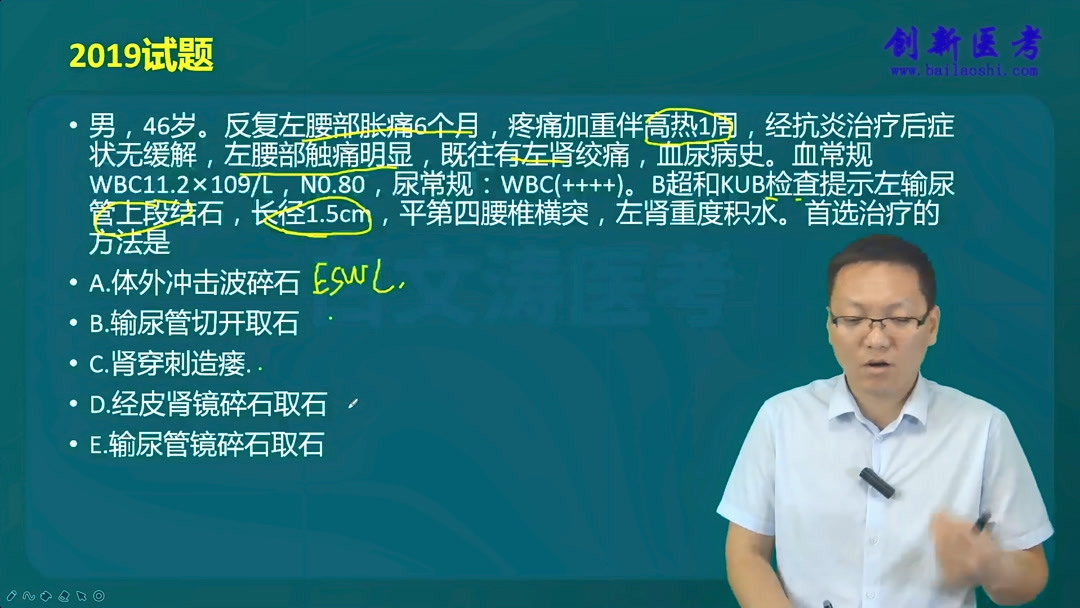 2021执业医师-医考形势