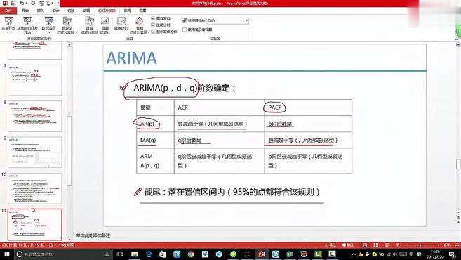 「机器学习经典算法详解」建立ARIMA模型