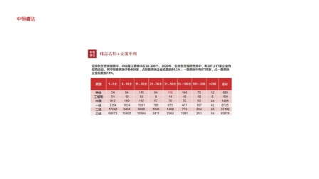 沈阳工程项目招投标一次性收费,工程项目招投标全程代办