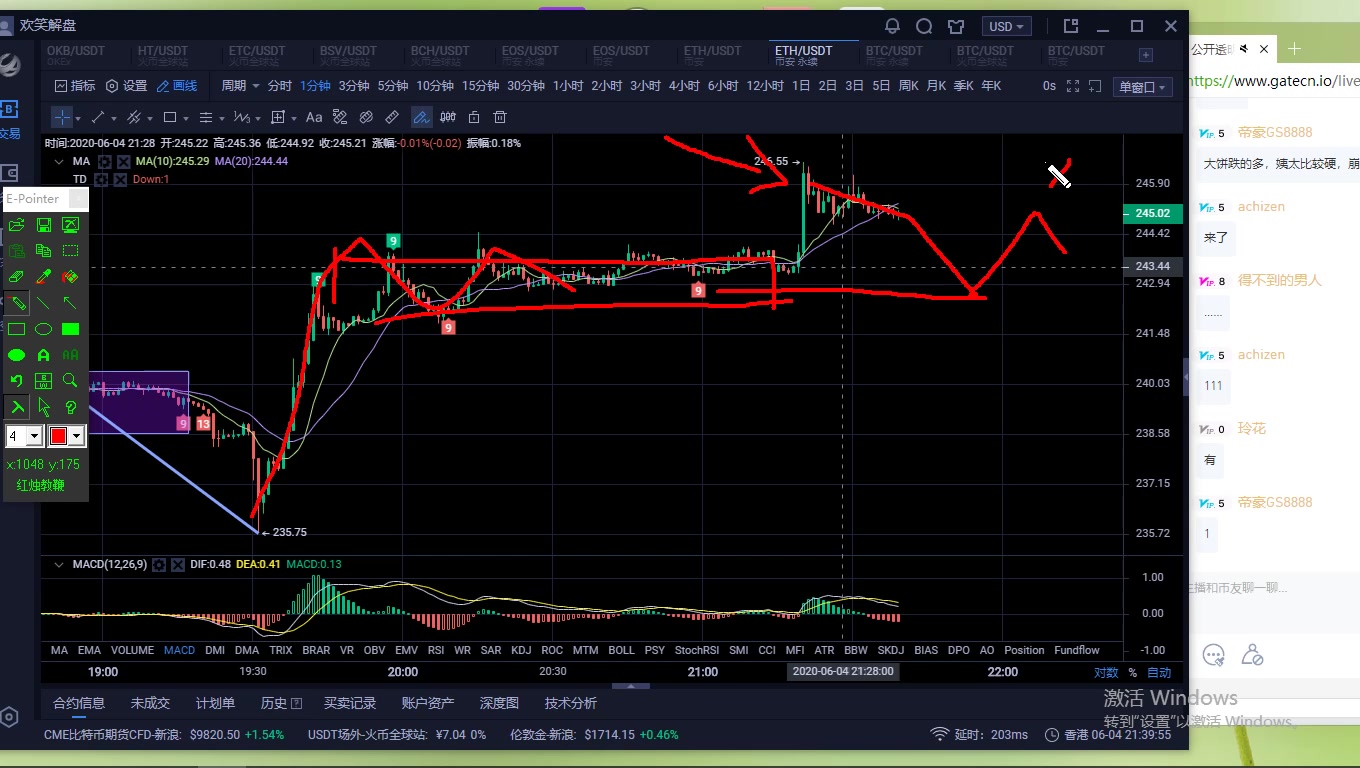 2020-06-04直播缠论比特币实盘操作+解股票录像。