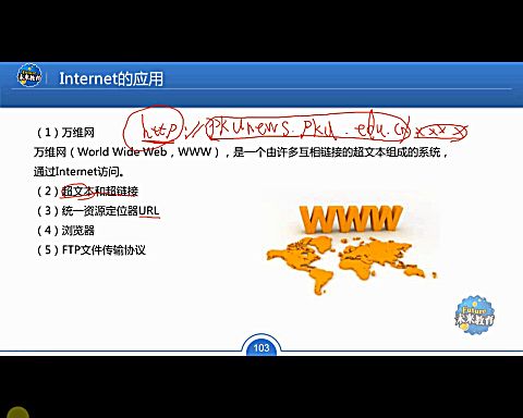 Internet应用46