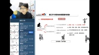 人力资源统计学第四讲3-
