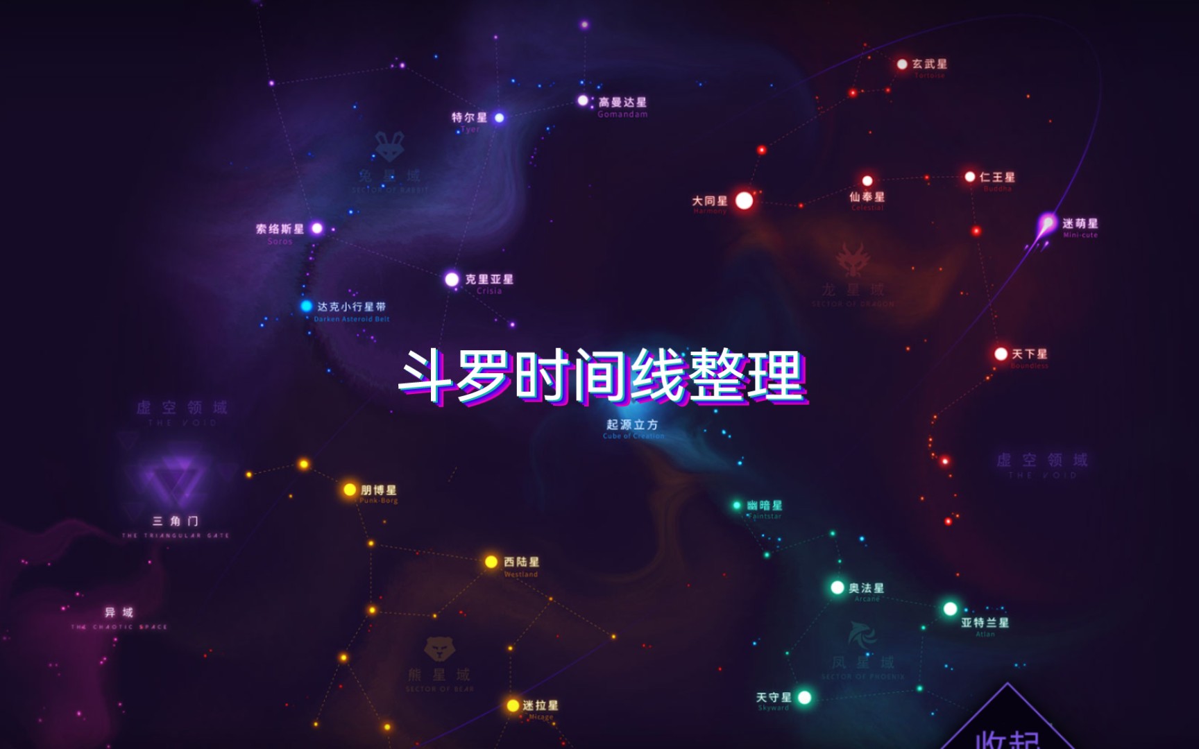 迷你斗罗联动剧情整理