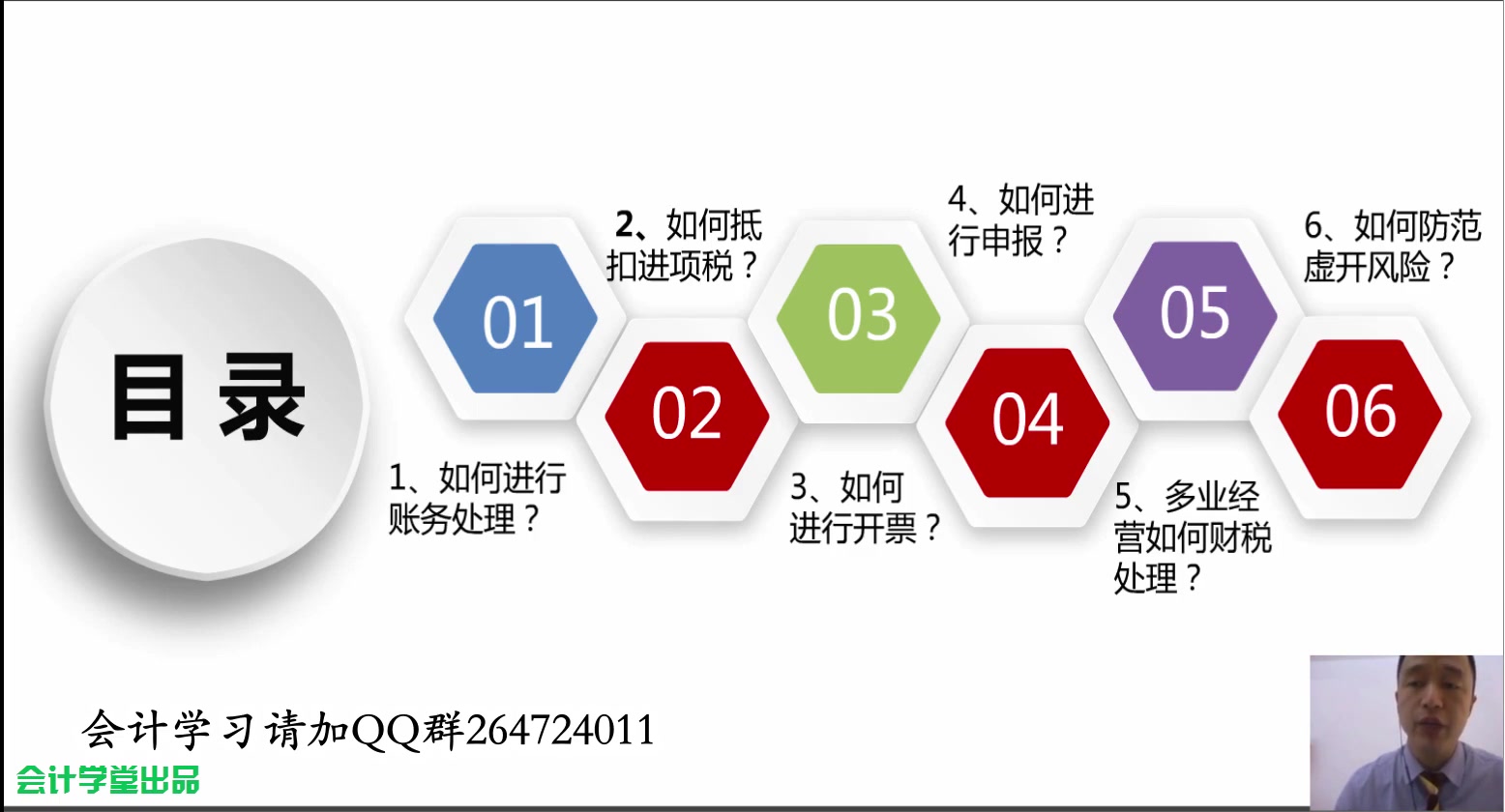 餐饮会计实操学习_餐饮会计报税做账学习_餐饮会计基本做账教程
