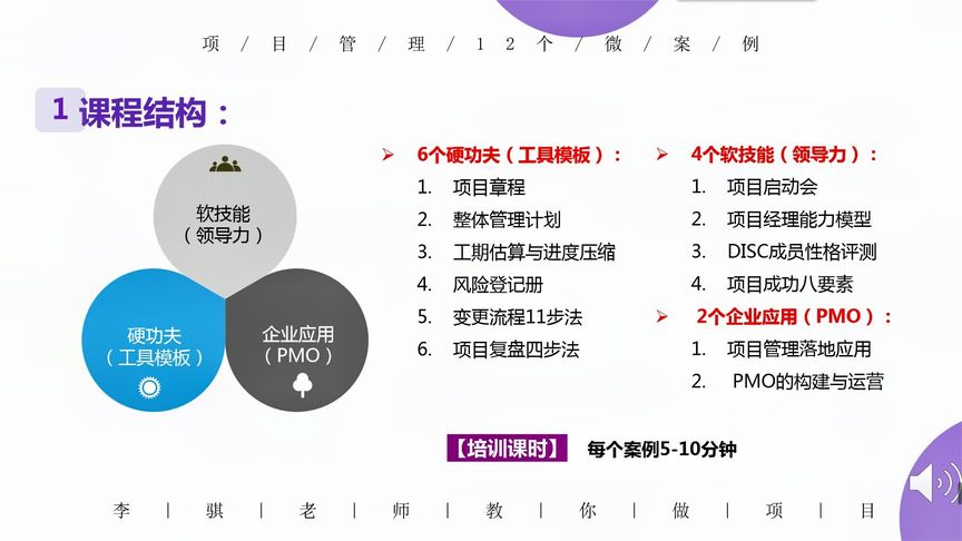 李骐老师讲项目管理--项目管理12个微案例(体系二)