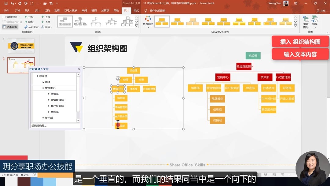 PPT,使用SmartArt工具,制作组织架构图