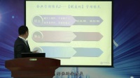 制度化管理模式