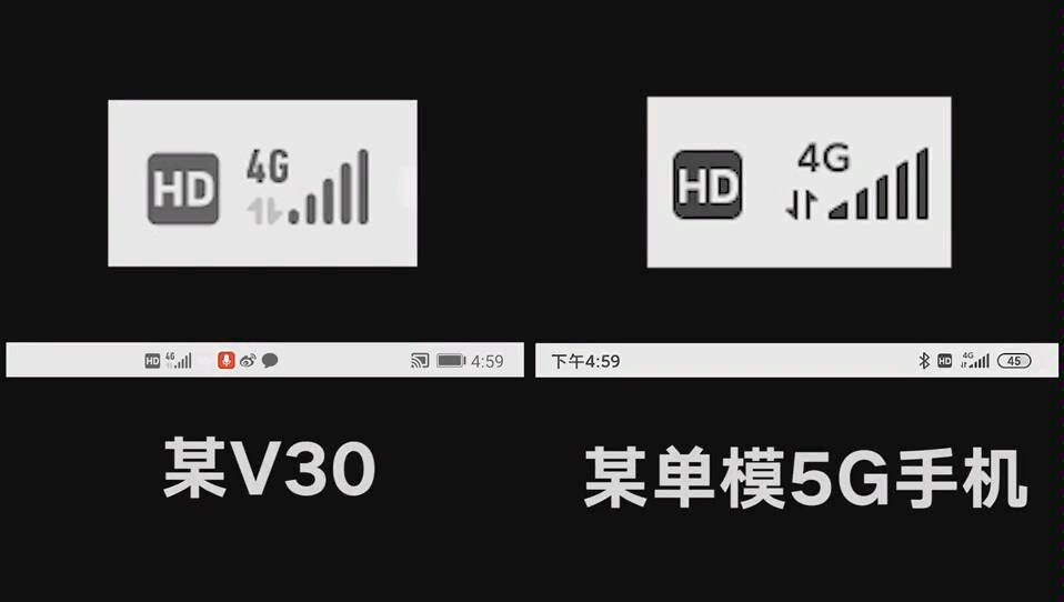荣耀V30的5G信号能力到底有多强,华为不服不行!