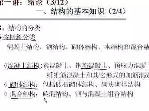 结构设计原理44讲(云南农业大学)_(教程567网)