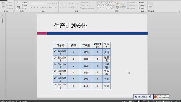PPT将整个表格放大显示很简单