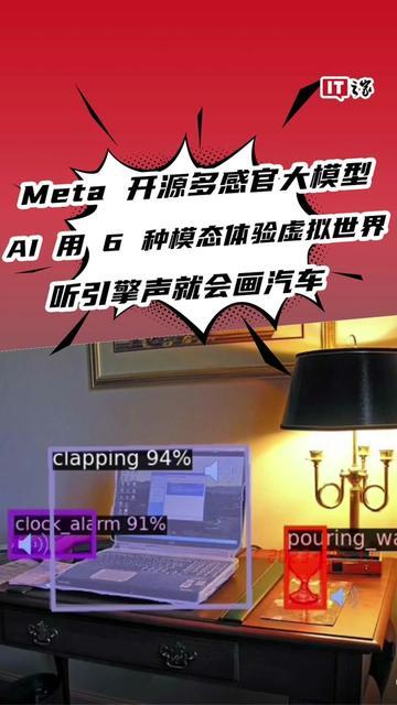 Meta 开源多感官大模型,AI 用 6 种模态体验虚拟世界,听引擎声就会画.