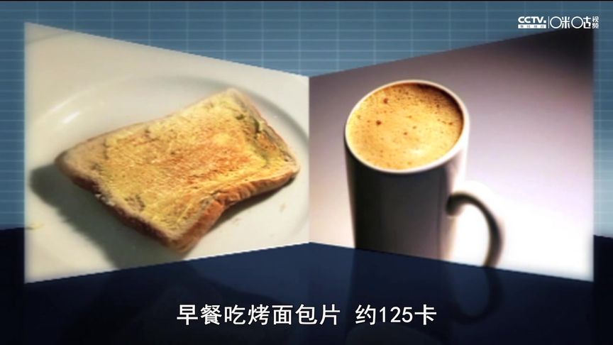 计算卡路里,避开高热量食物 ​​​​