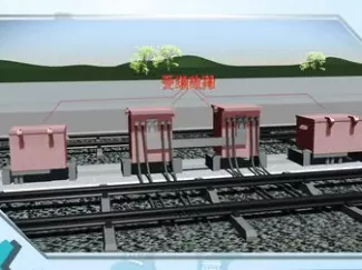 黄朔铁路-软件安全管理系统-宣传片