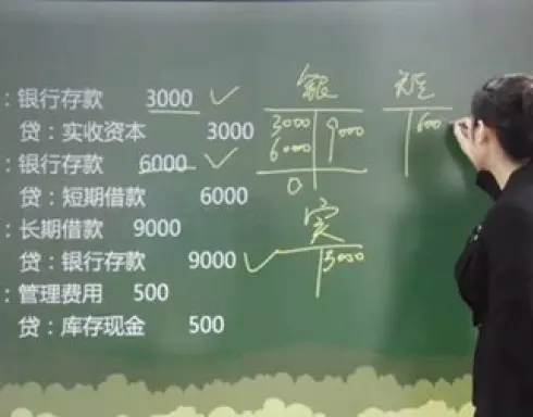 第八章 账务处理程序-科目汇总表账务处理程序-1