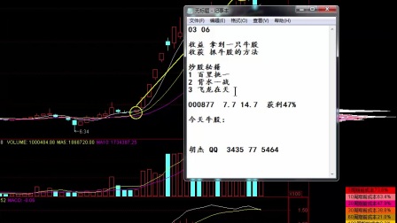 股票布林线实战运用视频 股票基础知识讲解