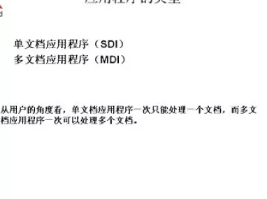 Visual C从入门到精通视频教程03