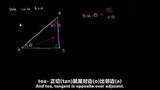 第84集:余角的正余弦之间的关系