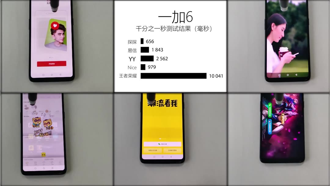 一加手机千分之一秒总成绩