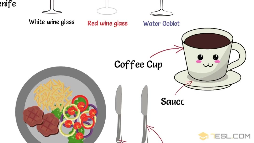 [合集]『英语/生活场景』英语场景-儿童词汇(Kids Vocabulary)-part03...