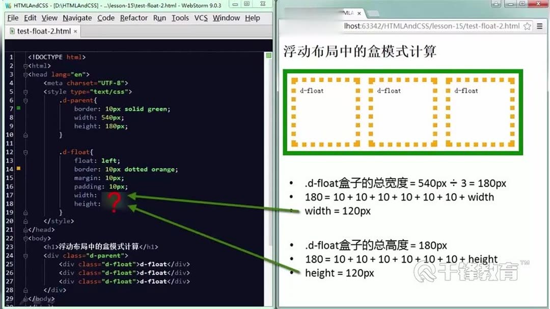 千锋JavaEE视频教程:第04章-网页布局-03-浮动布局1-1