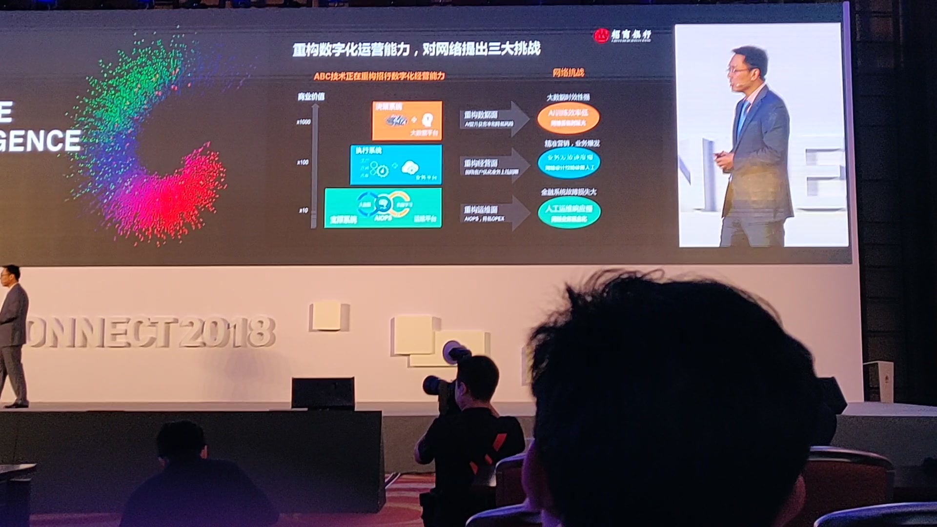 “智能变革”勾勒金融AI新未来——招行数据中心网络使能数字化转型...