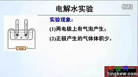 初中化学微课《水的组成》(初中化学微课教学视频)