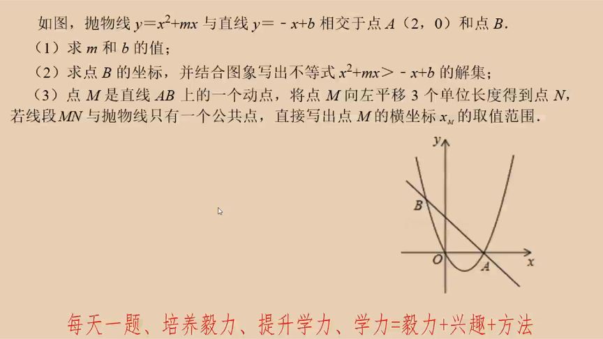 每天一题2022.11.6九年级数学(上)二次函数30