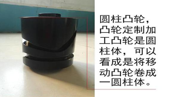 什么是开放型空间圆柱凸轮?凸轮的参数化设计如何进行?