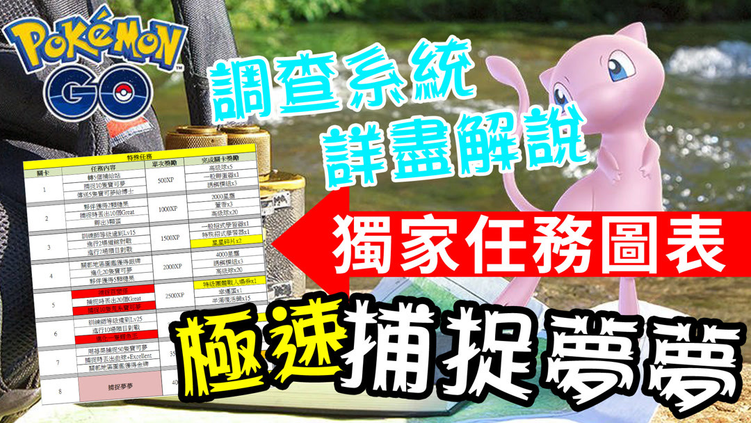 【最新】独家梦幻登场任务图表!