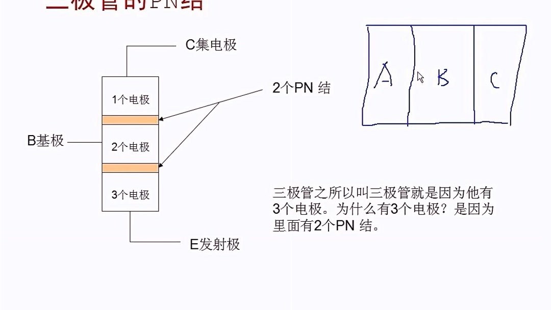 三极管的基本结构、技兴汇、手机维修培训资料