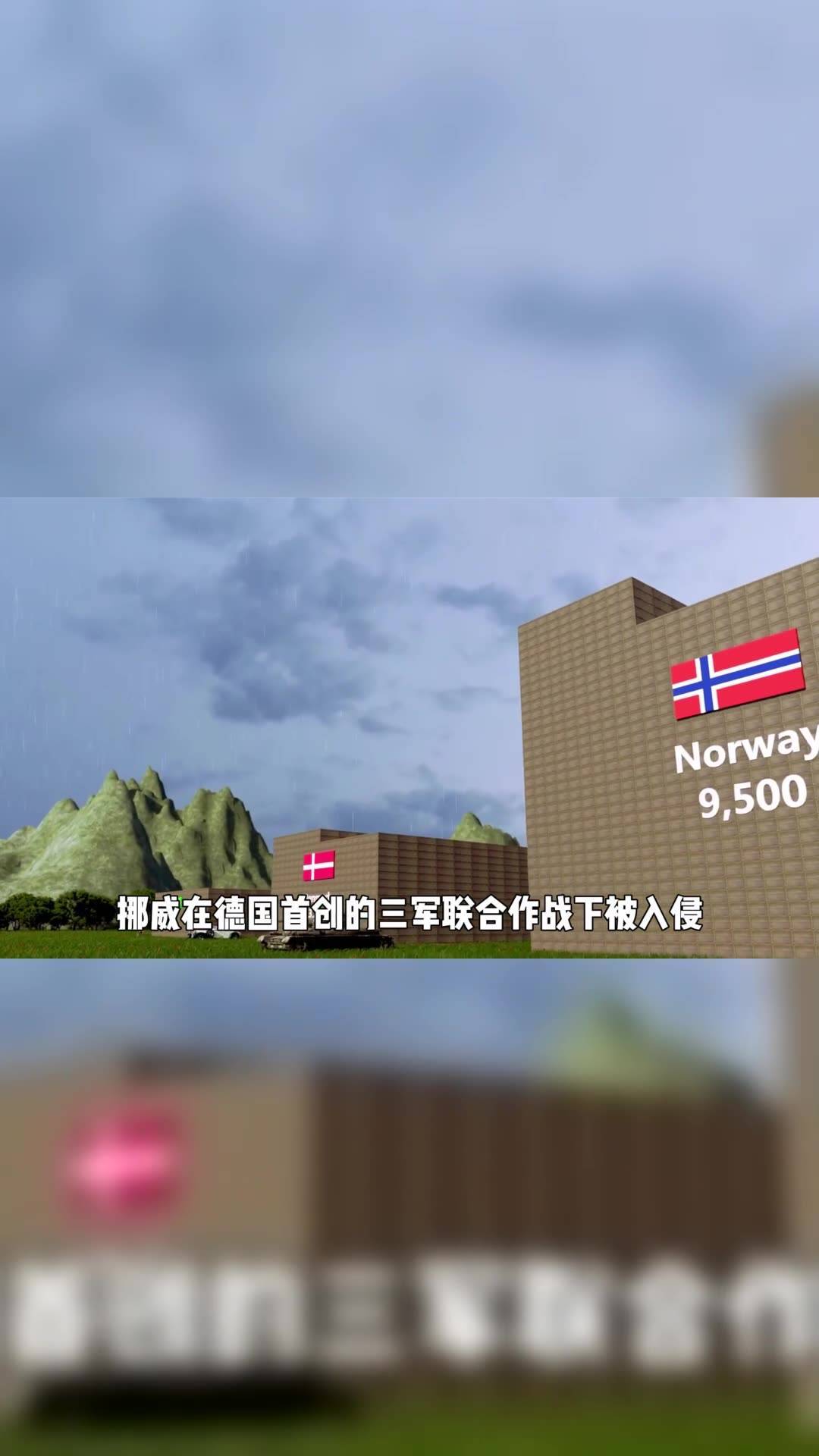 第二次世界大战各国伤亡排比真不敢想象第二和第一有这么多人丧生