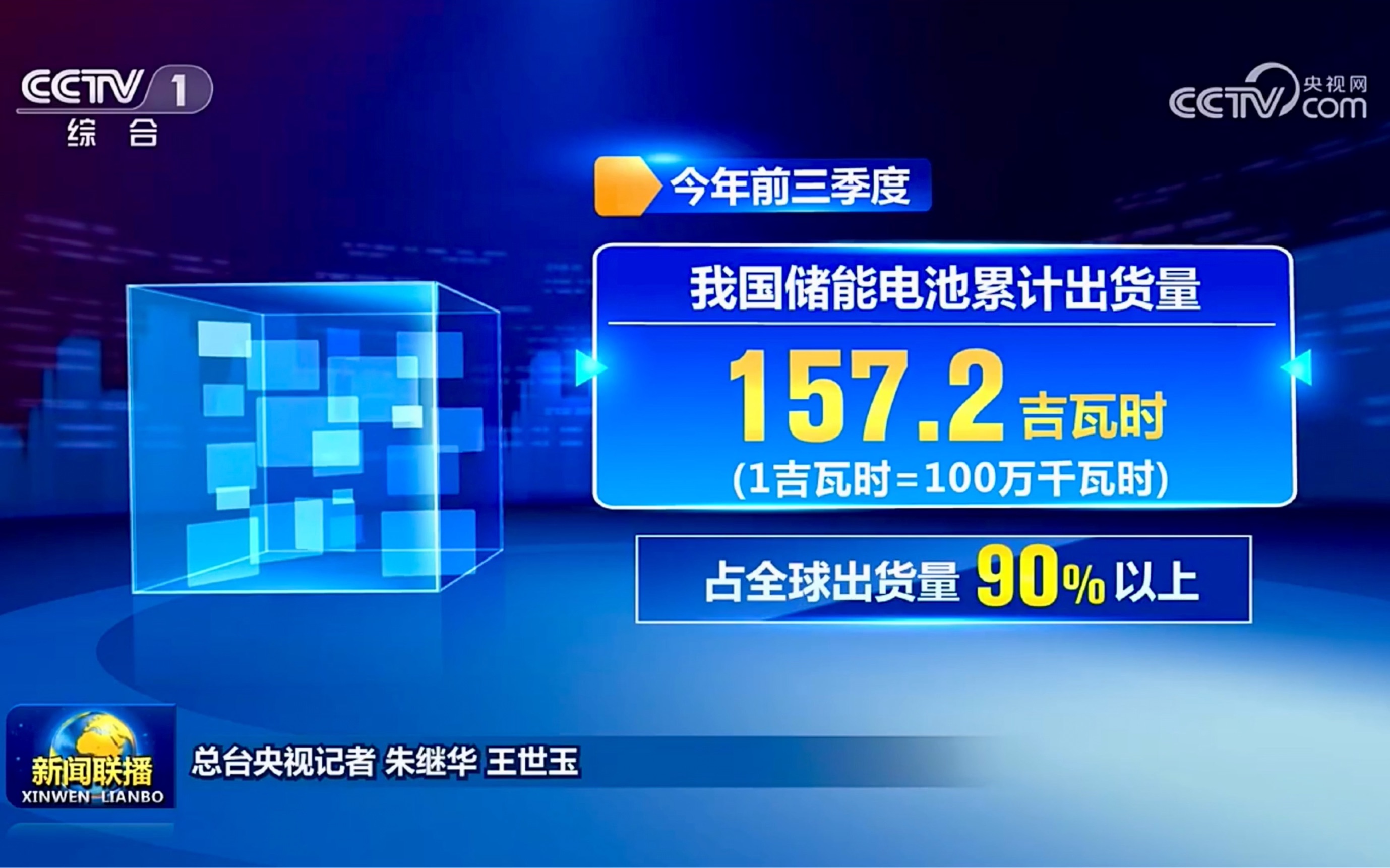 我国储能产业生态已初步形成,储能技术多元发展达国际领先水平。