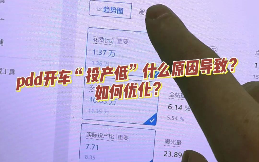 拼多多全站投产低?如何有效提升?教你数据化分析优化