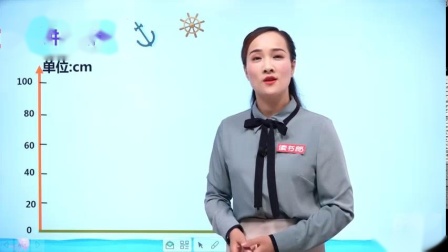 七年级数学(下)3.1 用表格表示的变量间关系.mp4