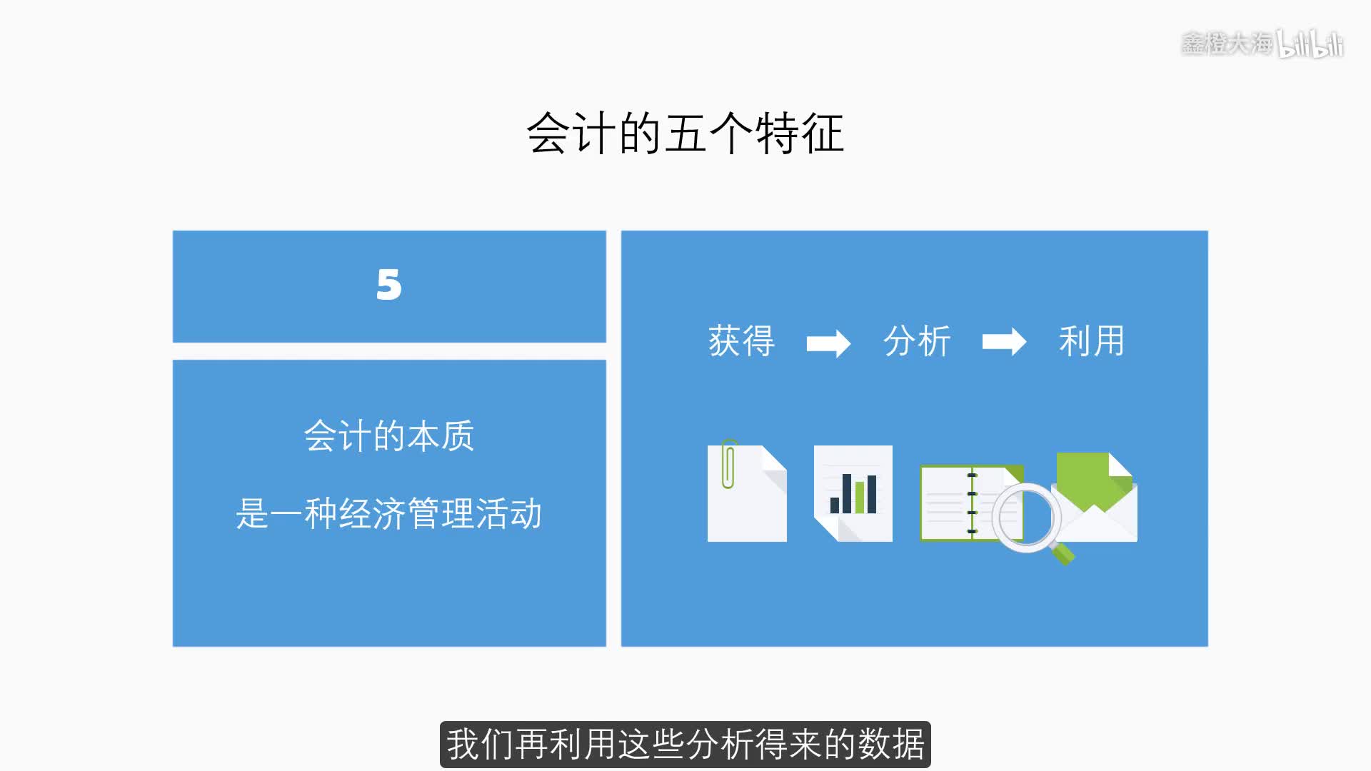 对啊网:什么是会计