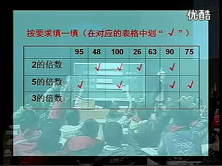 [省优质课]小学五年级数学优质课展示下册《2、5、3的倍数》2