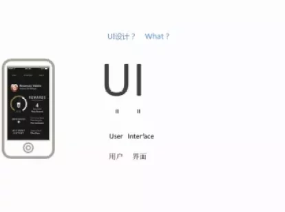 UI设计基础课程-1.1.1.1 UI设计是什么