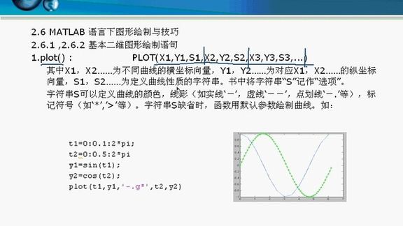 21.MATLAB-Simulink系统仿真技术与应用课时21