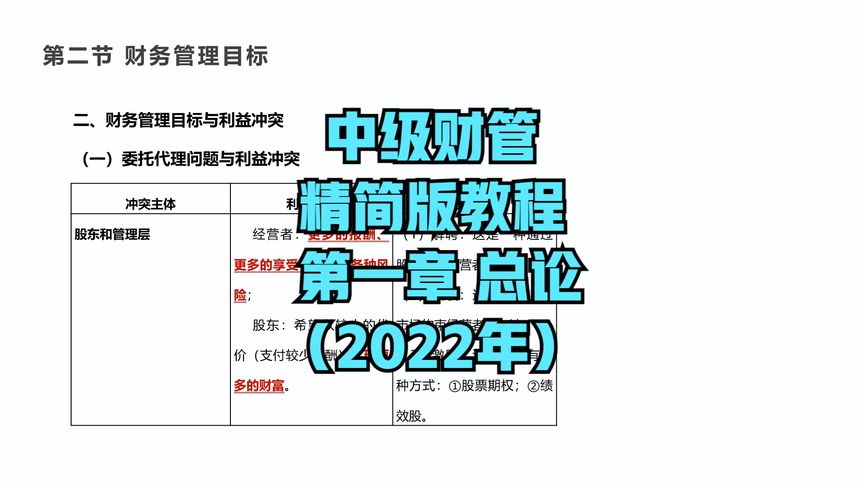 中级财管精简版教程 第一章 总论(2022年)