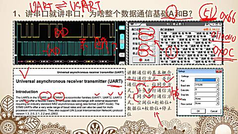 【第47讲】思修电子STM8视频教程-单片机数据通信基础A