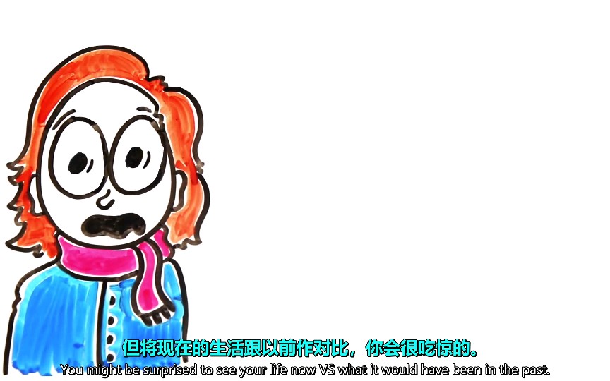 【Asapscience】你现在的生活 VS 过去的生活。【中英字幕】